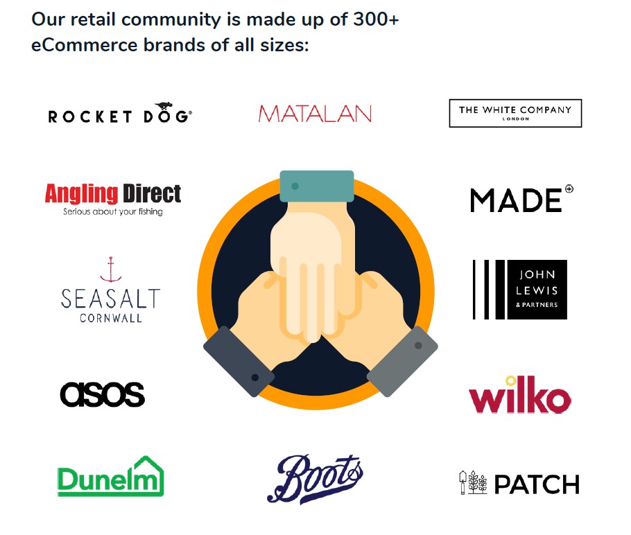 Retail Membership - IMRG