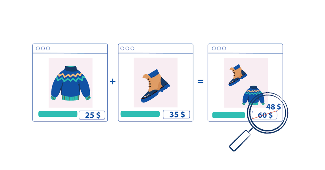 Which One Is The Best? Ecommerce Pricing Strategies - IMRG